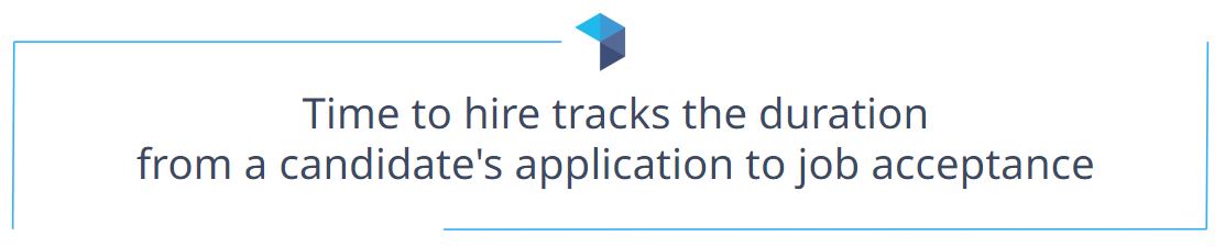 5 Effective Strategies to Accelerate Your Hiring Timeline